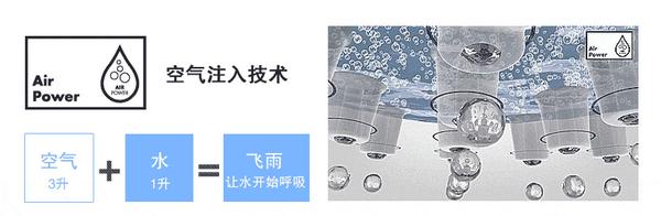 【干货】恒温花洒、增压花洒、空气注入花洒原理是什么？是不是智商税？高性价比花洒怎么选？汉斯格雅是不是真的YYDS？ - 知乎