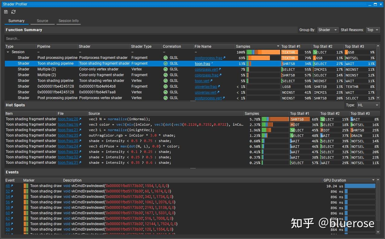 UE5RayTracing篇(1)——NSight Graphics - 知乎
