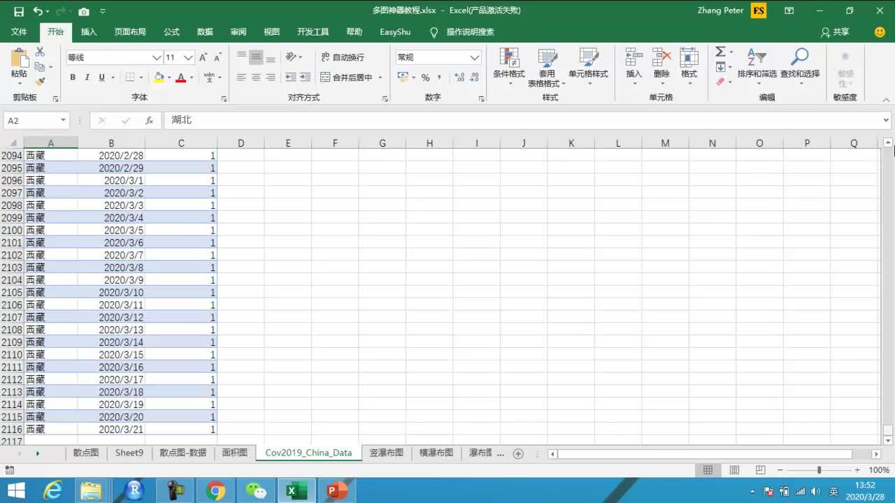 Excel最强图表插件EasyShu: 一键多图神器 - 知乎