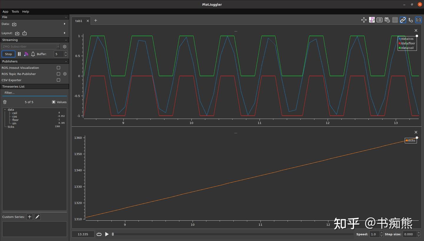 数据分析工具PlotJuggler使用小技巧 - 知乎