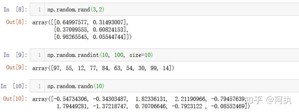 Python数据分析之numpy——数字函数、随机数、字符串 知乎 