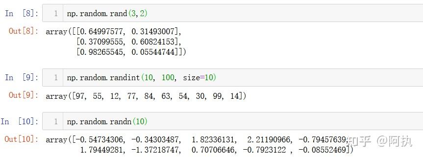 Python数据分析之numpy——数字函数、随机数、字符串 知乎