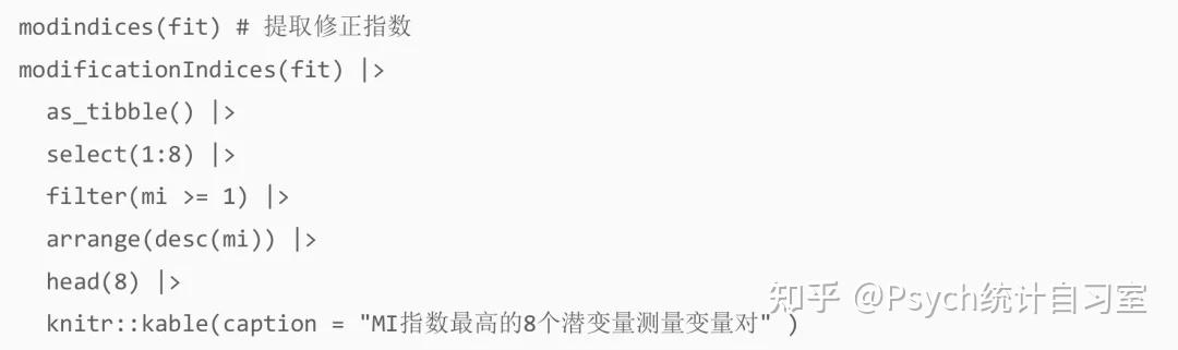 CFA在Mplus和R中的操作方法与结果解读 - 知乎