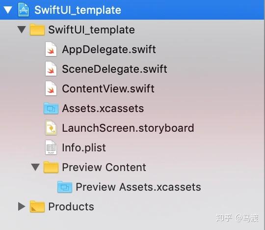 Swiftui的介绍 知乎