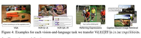 ViLBERT: 视觉和语言任务的预训练任务无关的视觉语言学表示 - 知乎