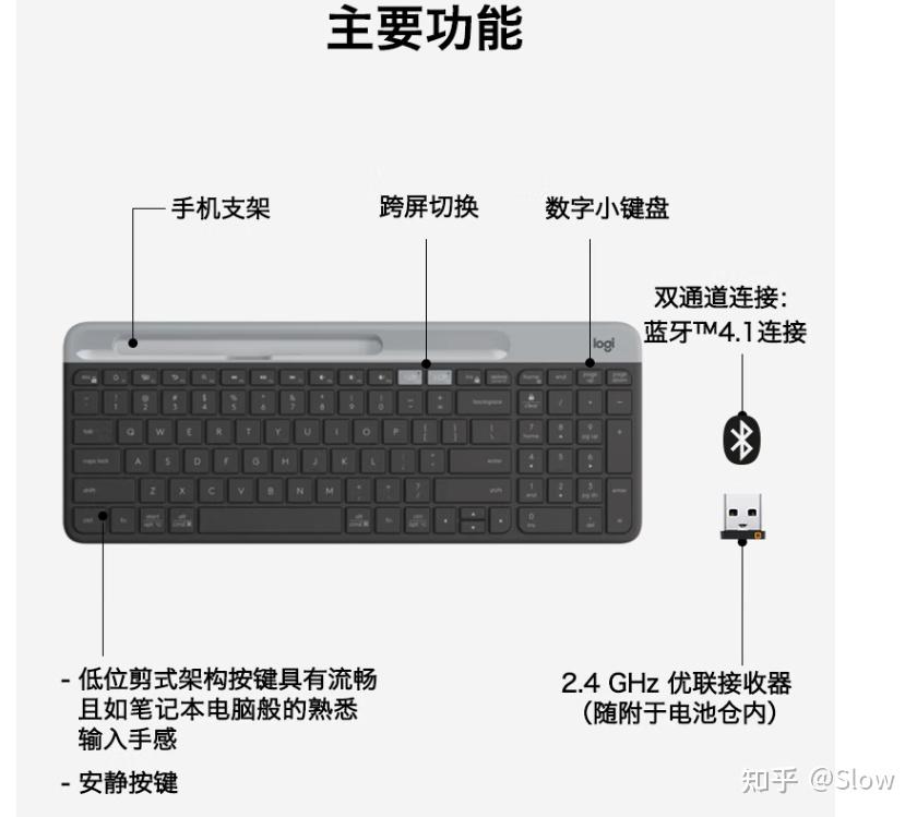 罗技K580键盘：便携高效的程序员利器