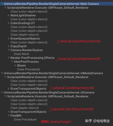 Unity 场景与UI分辨率分离[URP14] - 知乎