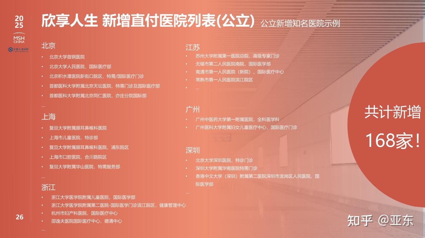 MSH欣享人生2025最新升级，4000字无死角全面解读 - 知乎