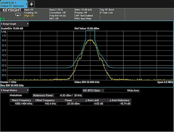 What Is A Spectrum Analyzer? - 频谱分析仪原理(英文原版) 第一章 - 知乎