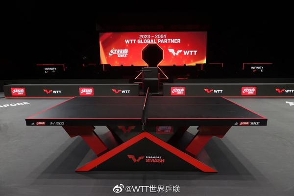 来点儿新闻 03.13 | 四川女篮夺得WCBA总冠军；红双喜与WTT世界乒联延续长期合作关系 - 知乎