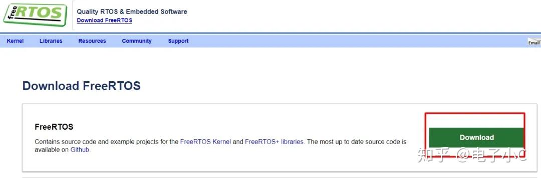 手把手教你移植FreeRTOS到GD32F350RX - 知乎