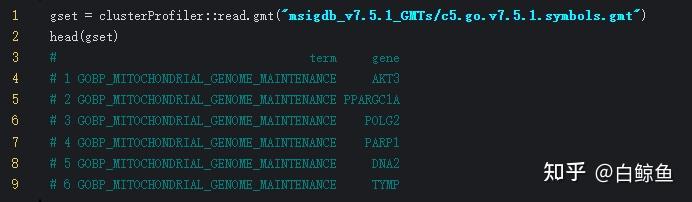 MsigDB基因集数据库 - 知乎
