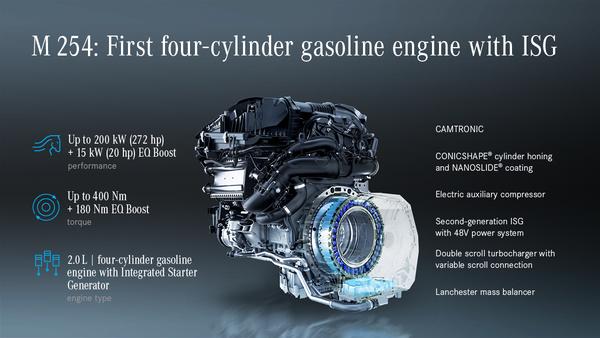 48V轻混的ISG和BSG有什么区别？ - 知乎