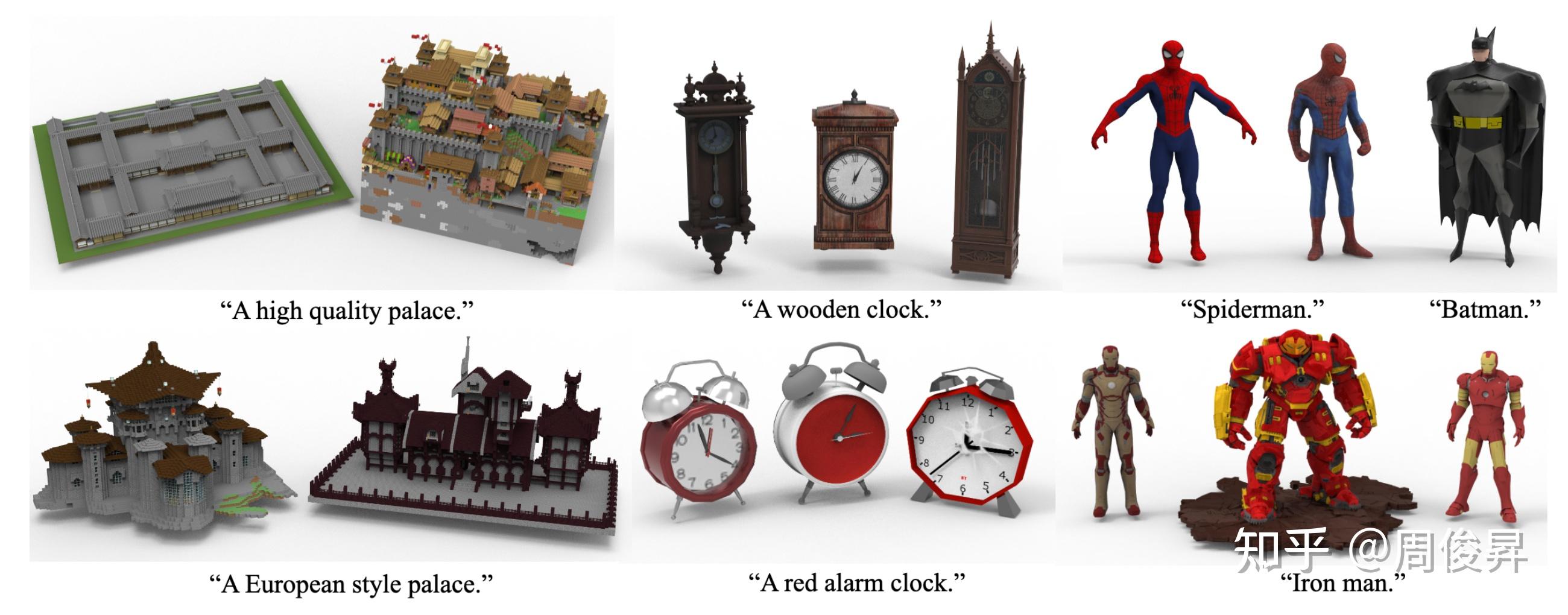 ICLR2024-Spotlight 十亿参数3D大模型Uni3D - 知乎