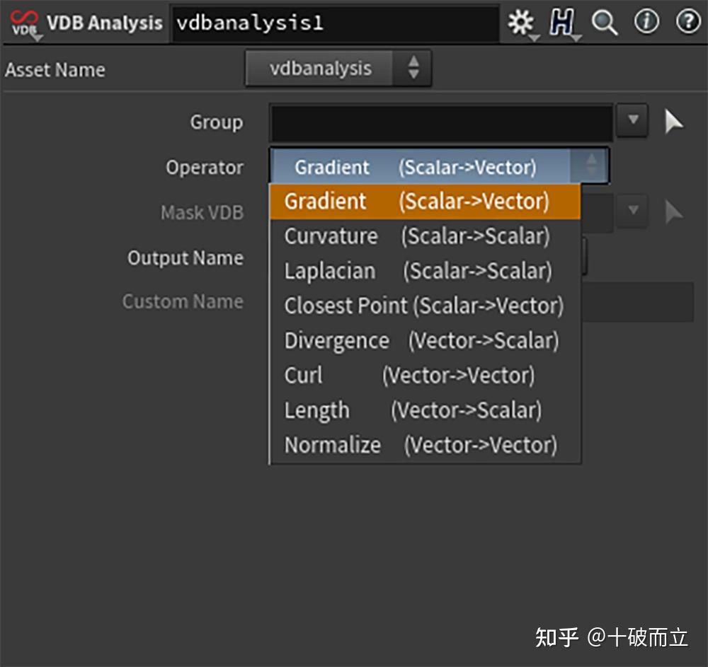 Houdini VDB基础知识 - 知乎