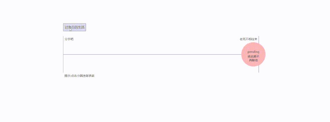 一首歌带你搞懂Promise - 知乎
