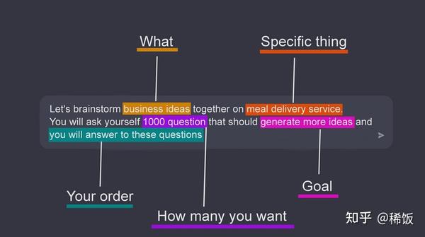 ChatGPT模拟训练：来直接获取300个ChatGPT 指令大全 - 知乎