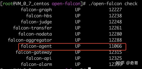 Open-falcon-基础系列(四)-简单Web使用 - 知乎