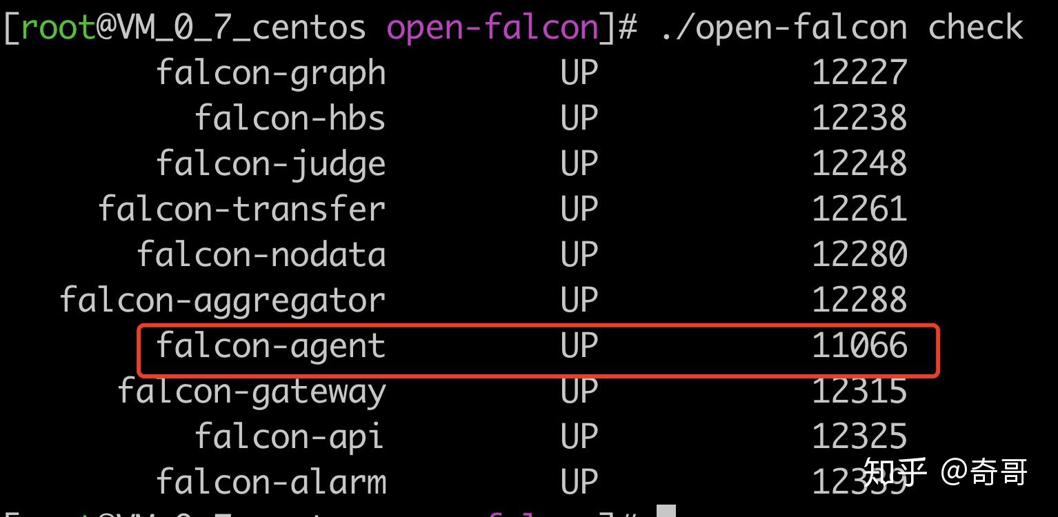 Open-falcon-基础系列(四)-简单Web使用 - 知乎