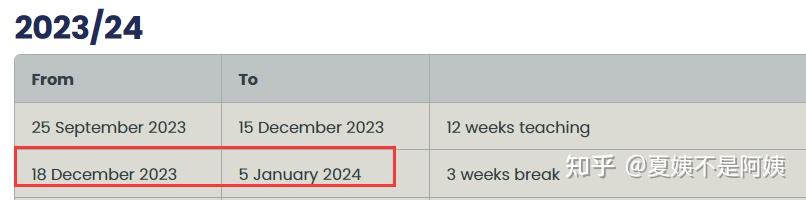 24FALL | 英国TOP200院校圣诞放假安排整理 - 知乎