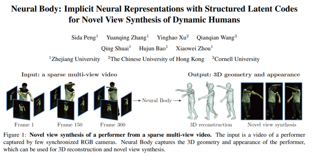 浙大三维视觉团队提出Neural Body，攻克3D动态人体视图合成难题 - 知乎
