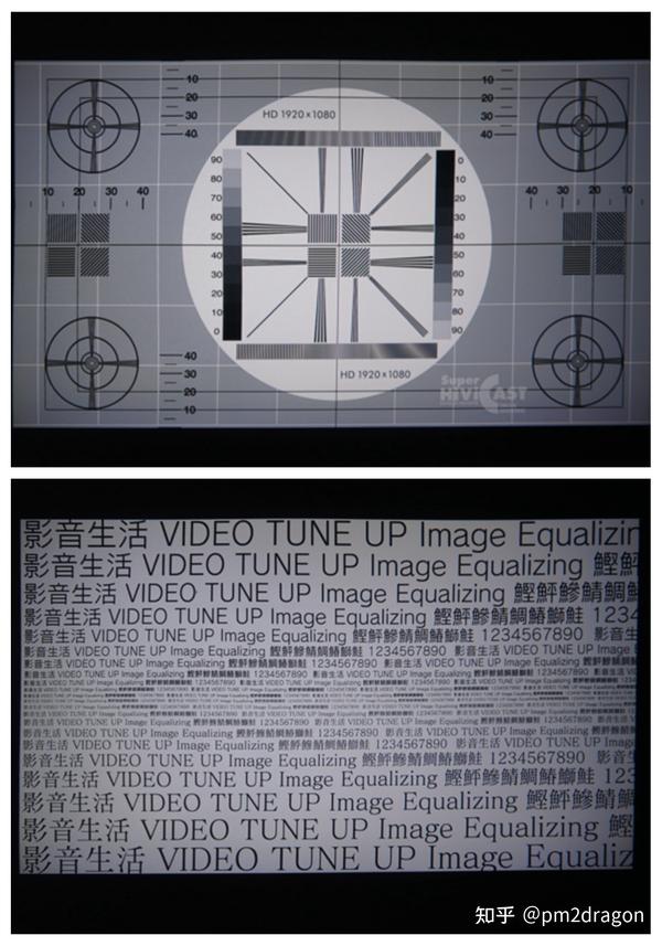 越级对比也很能打--小明Q2 Pro挑战极米NEW Z6X