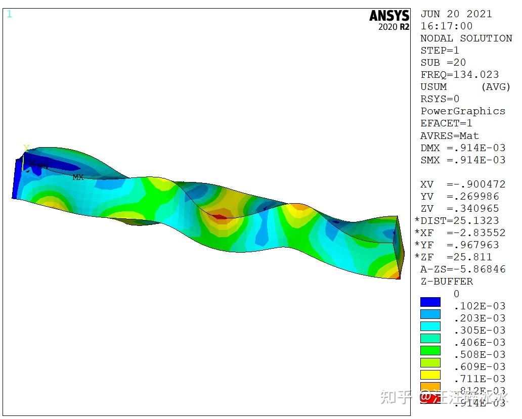 Hypermesh联合Ansys实体预应力模态分析 - 知乎