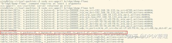 OVS常用命令 - 知乎