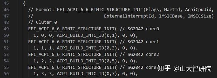 UEFI中ACPI实现分析 - 知乎