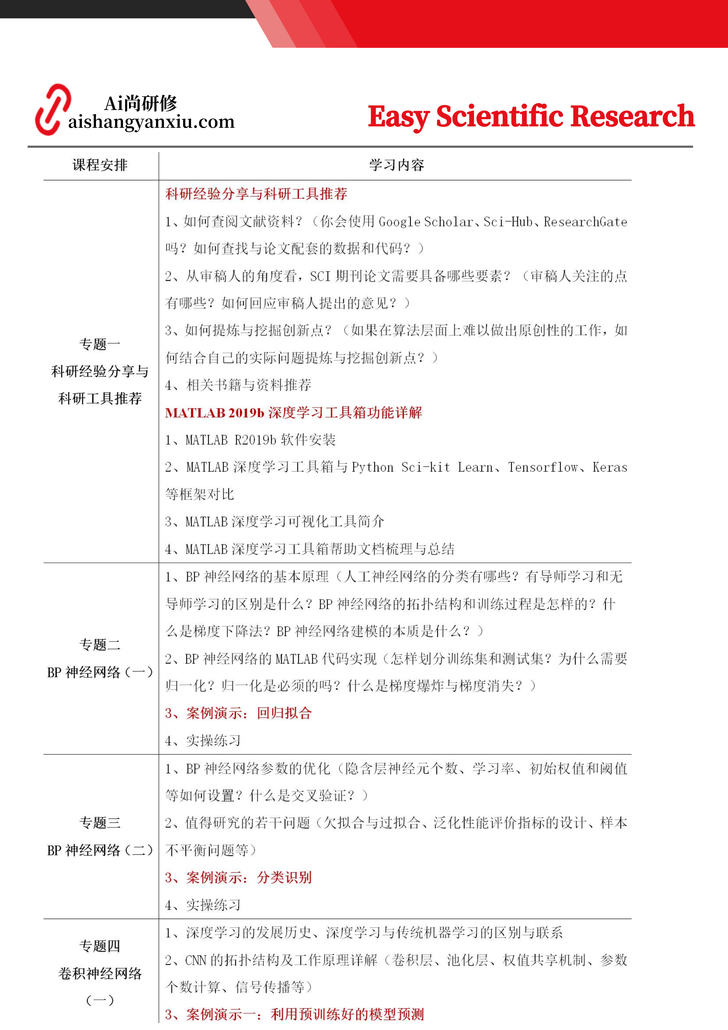 Matlab如何构建和训练深度学习神经网络?以及基于该模型下的迁移学习算法和群优化算法的应用实例 知乎