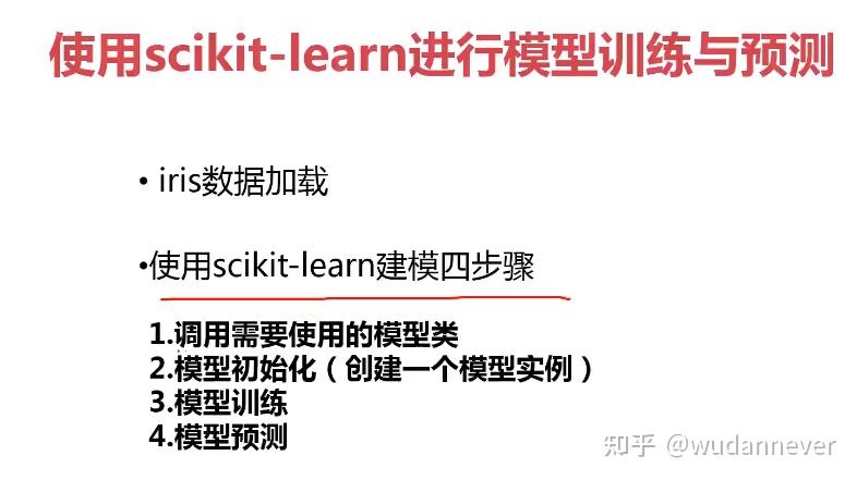 Knn模型训练与预测 知乎 