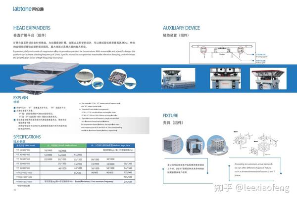 lds-labtone振动台 - 知乎