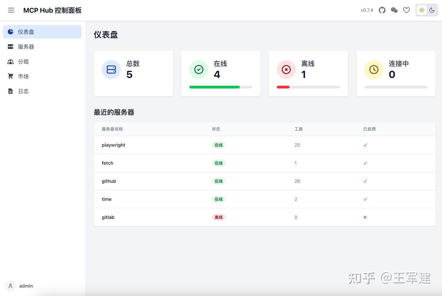 MCPHub：一站式 MCP 服务器聚合平台（智能路由） - 知乎