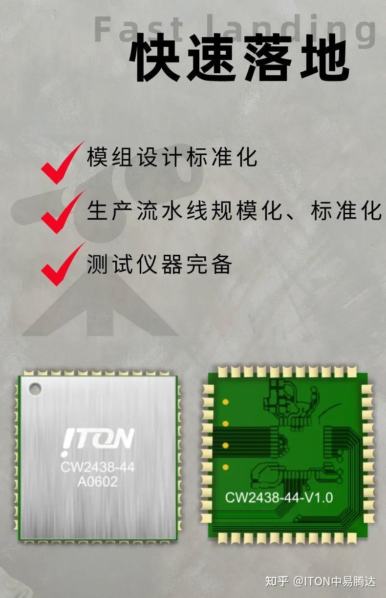 CW2438-44丨低功耗、小尺寸、Wi-Fi和蓝牙共存！ - 知乎