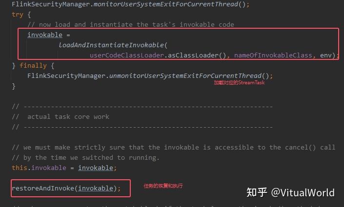 Flink源码--StreamTask咋动起来的 - 知乎