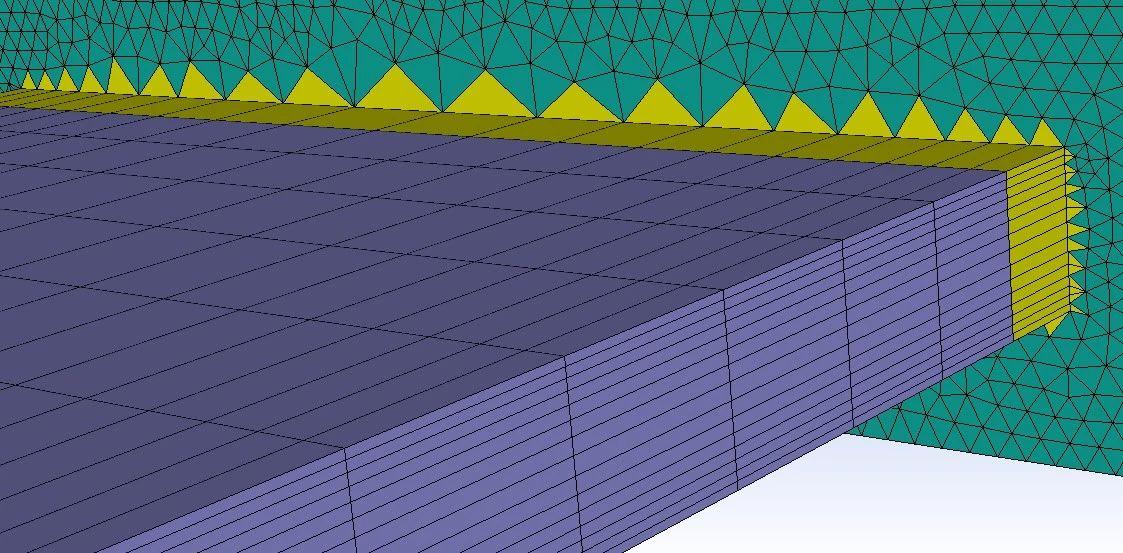 详解Flunet Meshing：高级网格划分工具中的“扫地僧” - 知乎