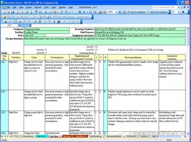 HAZOP软件的发展，一文了解PHA软件的前世今生 - 知乎