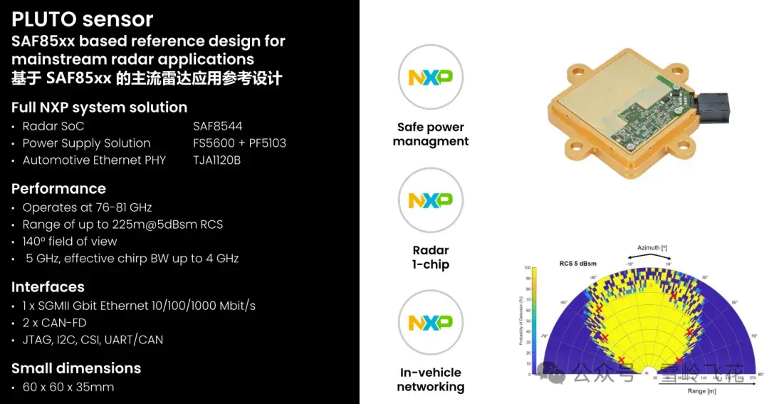 雪岭 · 万字概览：毫米波雷达核心芯片MMIC——工艺演进、功能演进和主要玩家 - 知乎