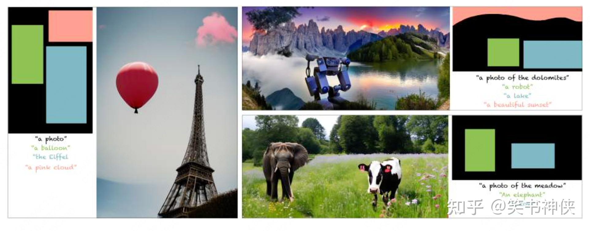 【AIGC第十篇】MultiDiffusion：基于扩散路径融合的图像生成技术 - 知乎