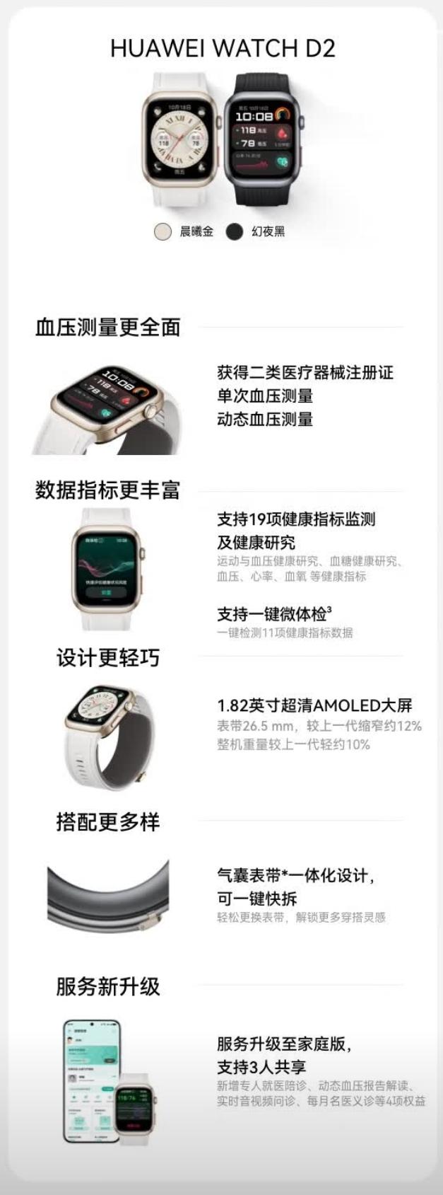 华为WATCH D2深度测评：3000元买一块“健康管家”值不值？ - 知乎