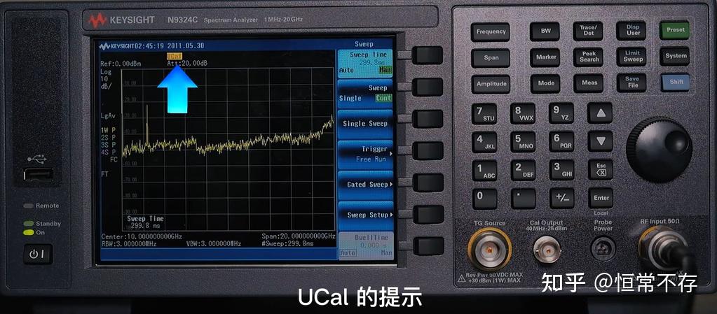 射频测试-频谱分析仪（四）扫描时间设置 - 知乎