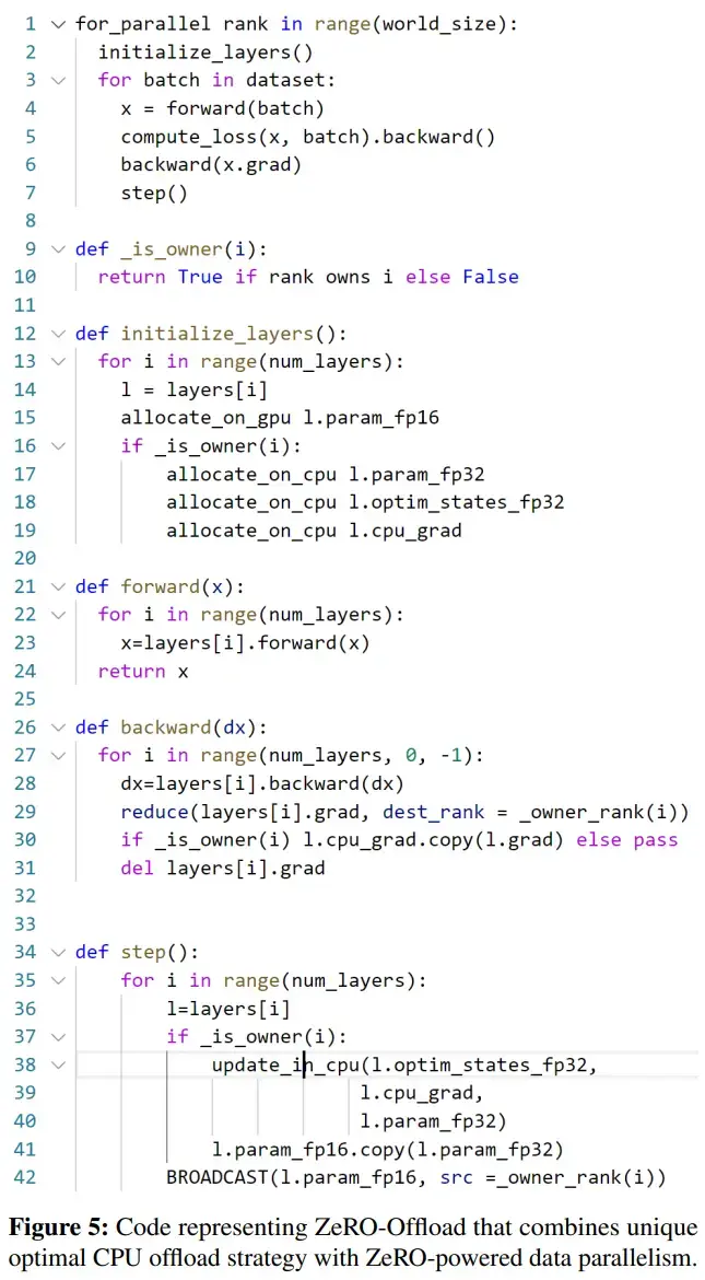 论文阅读: ZeRO-Offload: Democratizing Billion-Scale Model Training - 知乎