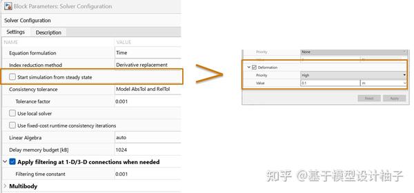 Simscape 的模型求解以及常用 debug 工具 - 知乎