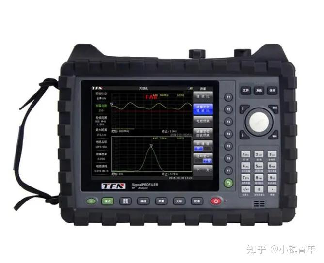 TFN FMT系列频谱分析仪 ，实时测量的测好帮手！！ - 知乎