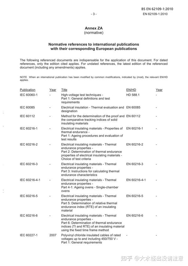 BS EN 62109-1-2010 - 知乎