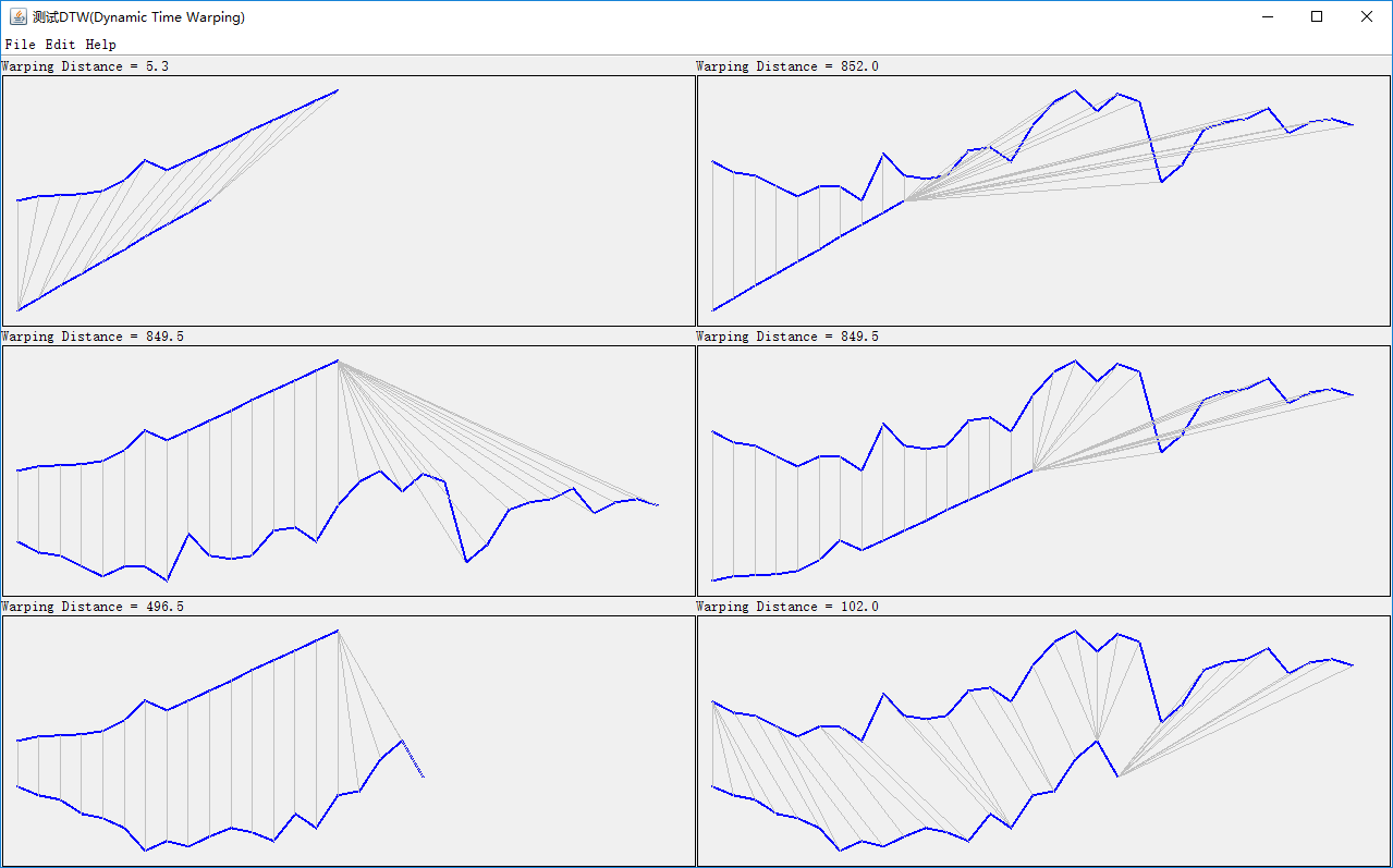 DTW(Dynamic Time Warping)动态时间规整 - 知乎