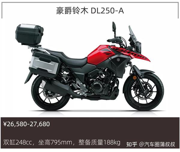 想要摩旅？这几款合资/进口ADV车型最低不到2万 - 知乎