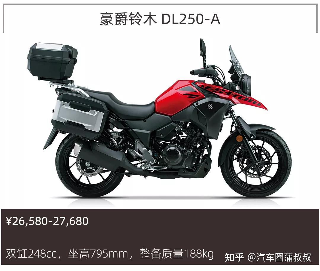 想要摩旅？这几款合资/进口ADV车型最低不到2万 - 知乎