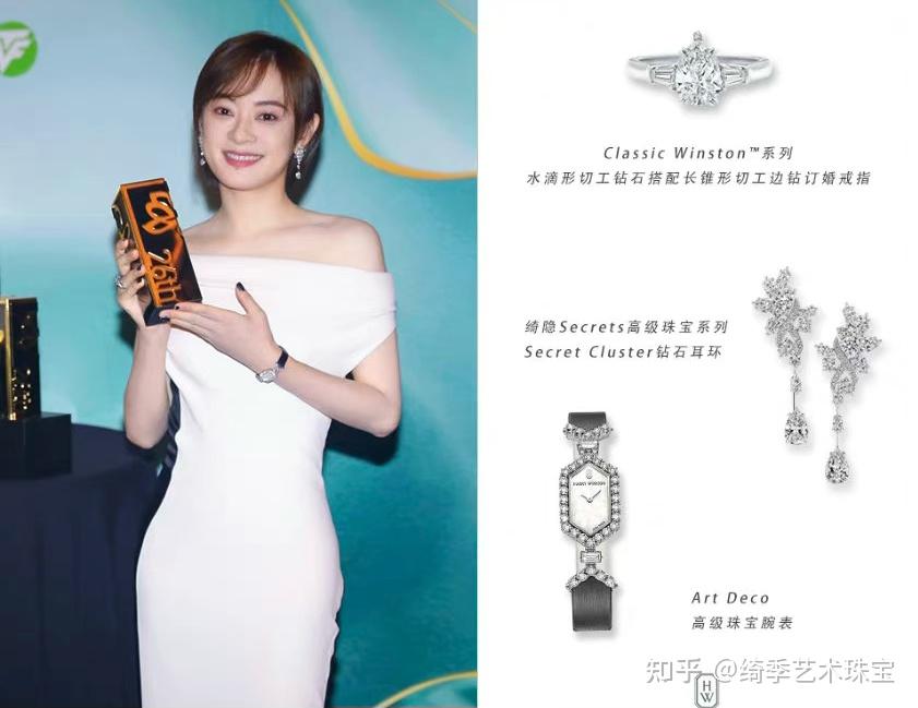 一分钟认识国际大牌之Harry Winston. - 知乎