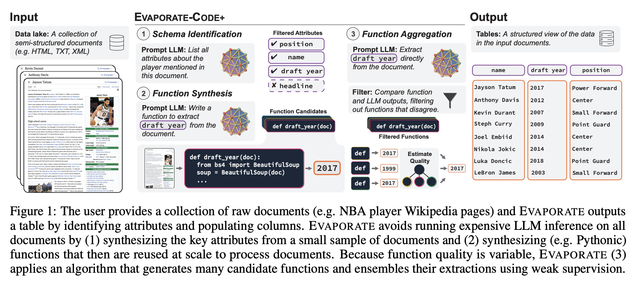 爱可可AI前沿推介(4.21) - 知乎